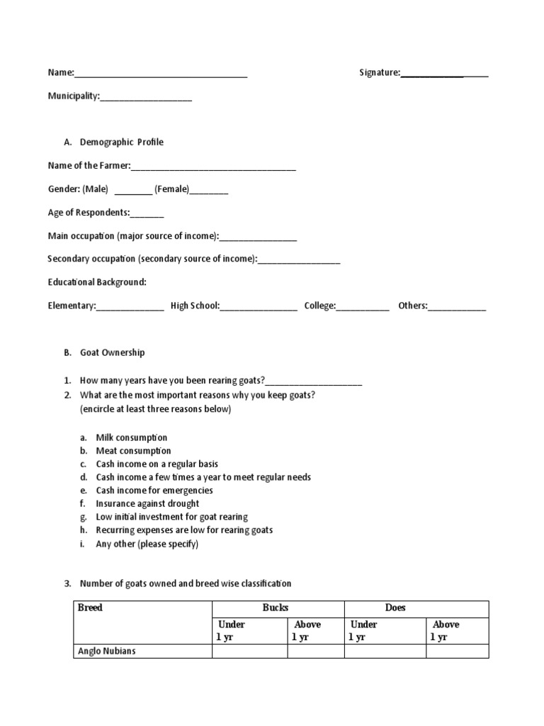 Questionnaire | PDF | Goat