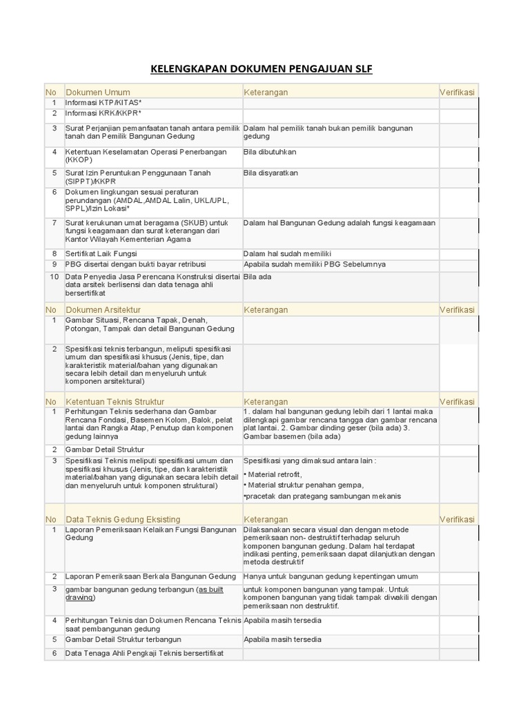 Form Isian SLF | PDF
