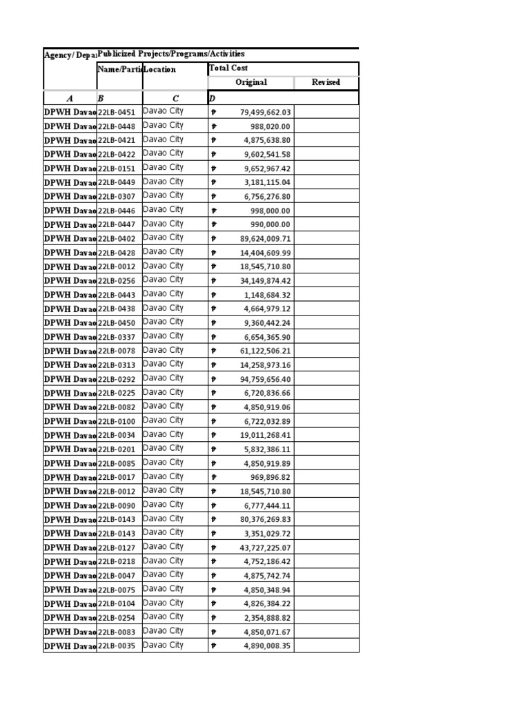 Working Paper PO Contract | PDF | Road | Asphalt