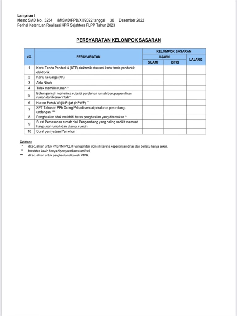 Lampiran FLPP 2023 | PDF