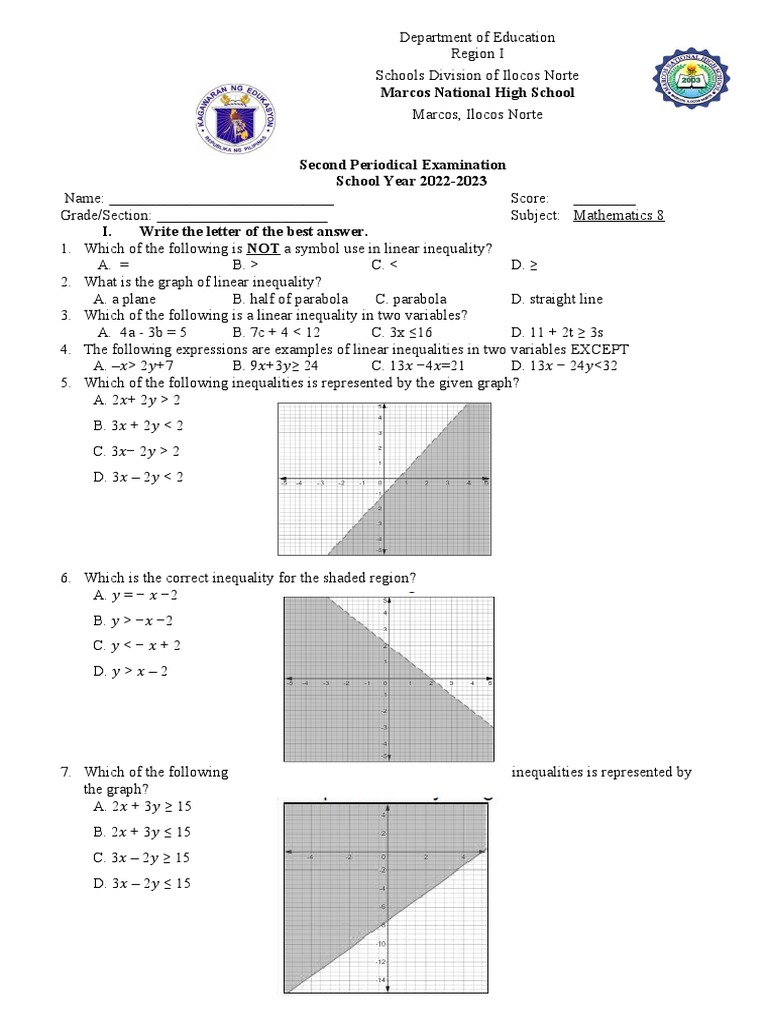 Q2 Final TEST SY 2022 2023 | PDF | Function (Mathematics) | Argument
