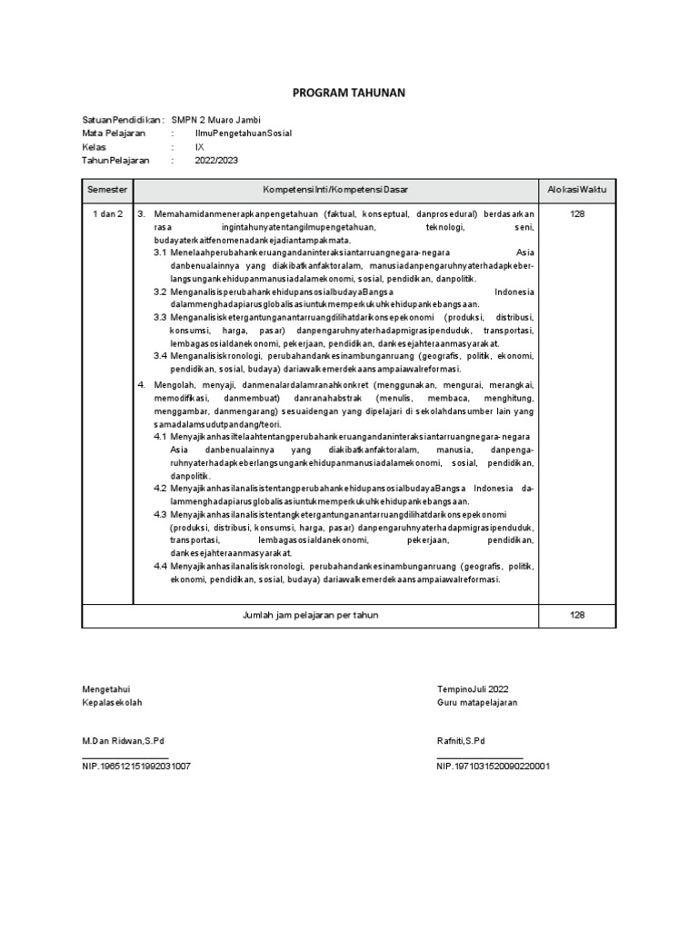 Prota + Promes Ips 9 Rafniti | PDF | Ilmu Sosial