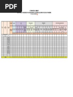 BCPC Functionality Assessment 2023 | PDF