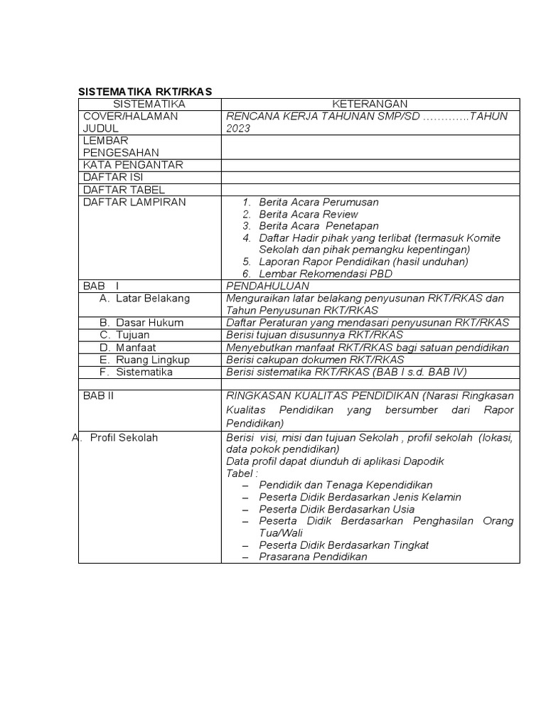 SISTEMATIKA RKT_RKAS 2023 (1) | PDF
