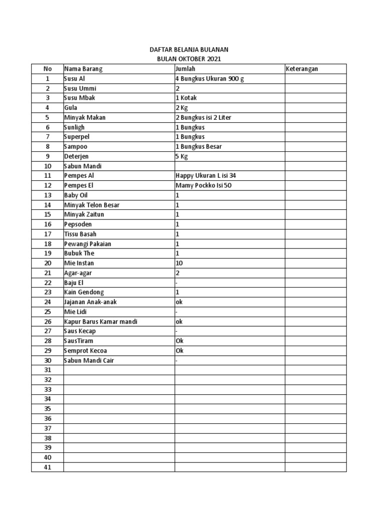 Belanja Bulanan | PDF