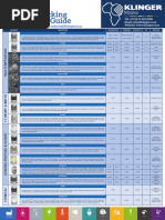 Descote Model 2100B Globe Valve Overview | PDF | Valve | Leak