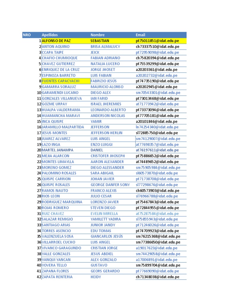 Sistema de Ventas - Amore e Caffe | PDF