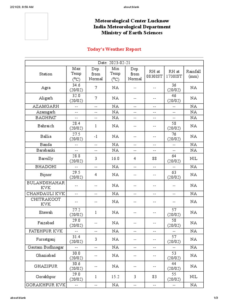 UP Weather | PDF | Earth Sciences | Meteorology