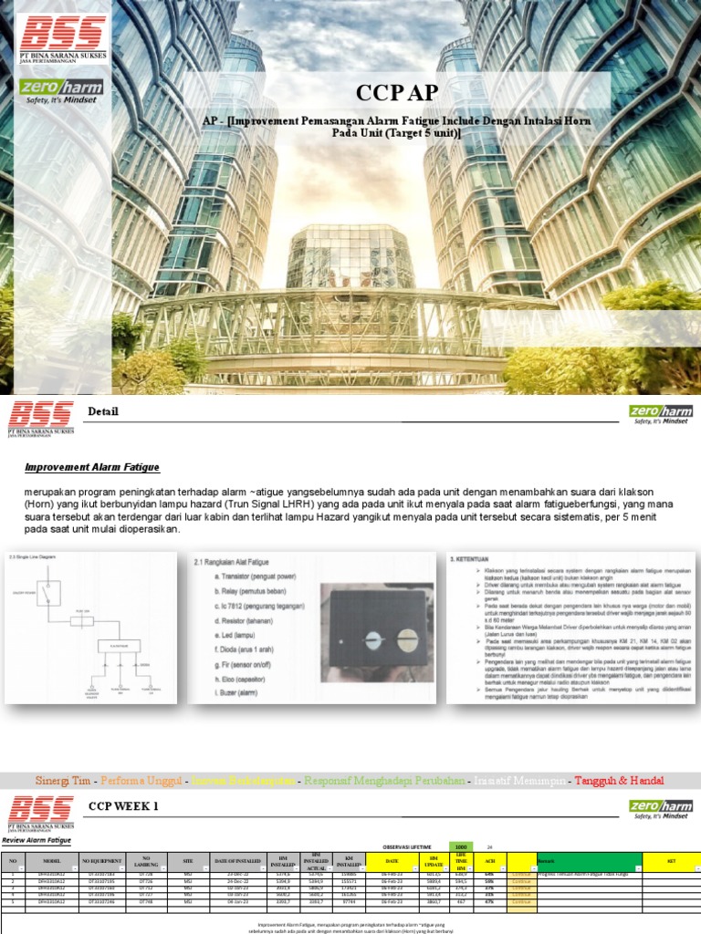 AP - (Improvement Pemasangan Alarm Fatigue Include Dengan Intalasi Horn ...