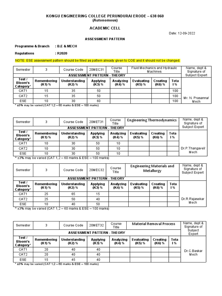 Kongu Engineering College Perundurai Erode - 638 060 (Autonomous) Academic Cell | PDF | Physical ...