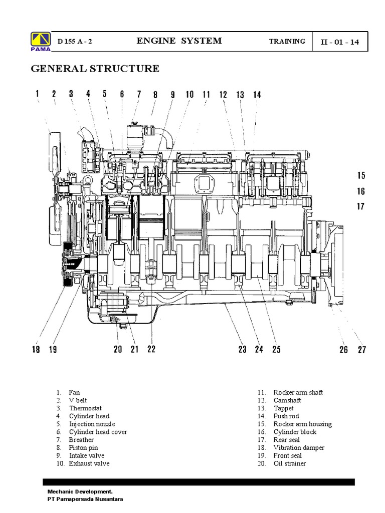 02 Engine | PDF | Internal Combustion Engine | Piston