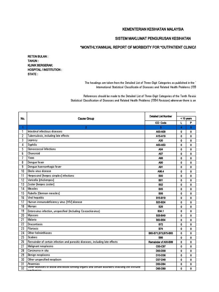 Format Reten KB Darat&Air KK - Tangkarason-1 | PDF | Injury | Virus