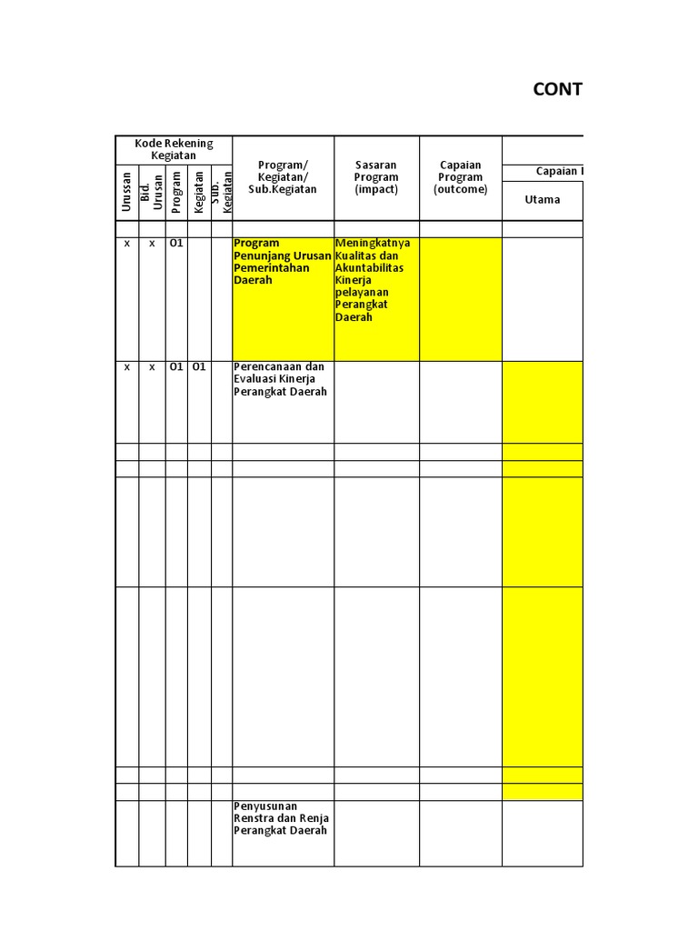 Contoh Format Matriks RKA 2021 | PDF
