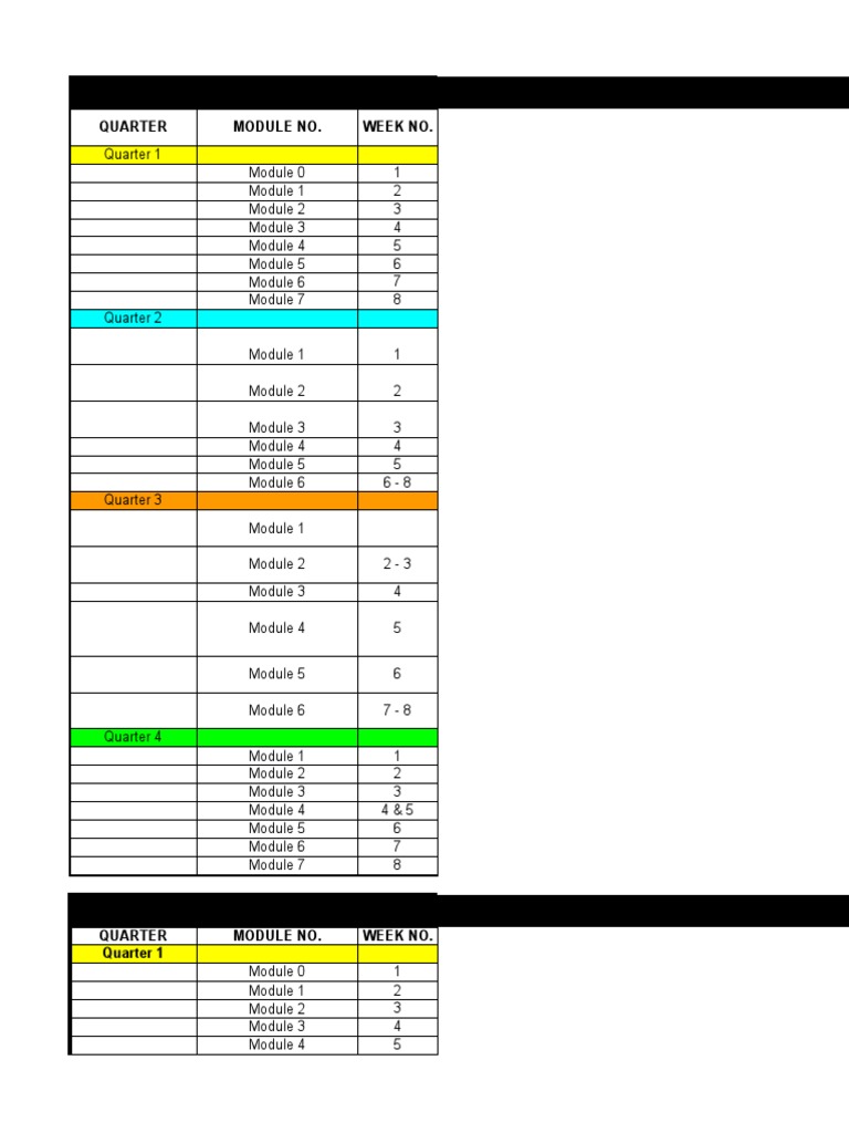 TLE - Module Record - EIM&EPAS | PDF | Electrical Wiring | Printed ...