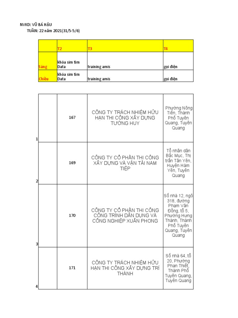 Bao Cao Tuan 22 | PDF