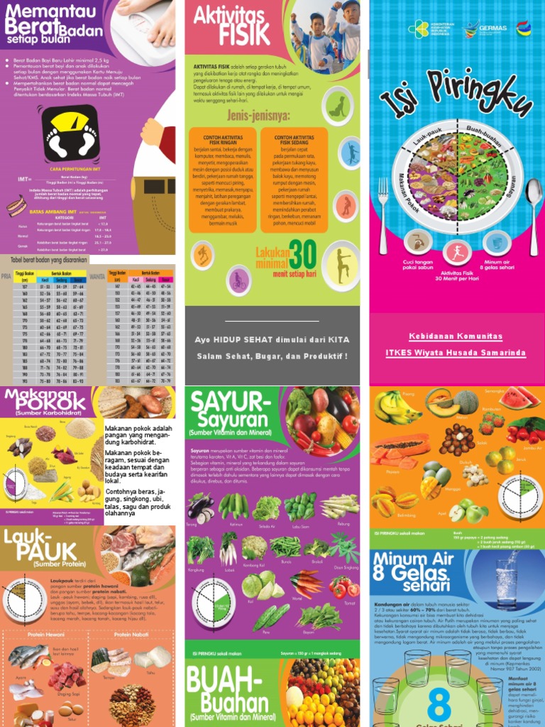 Leaflet Komunitas | PDF