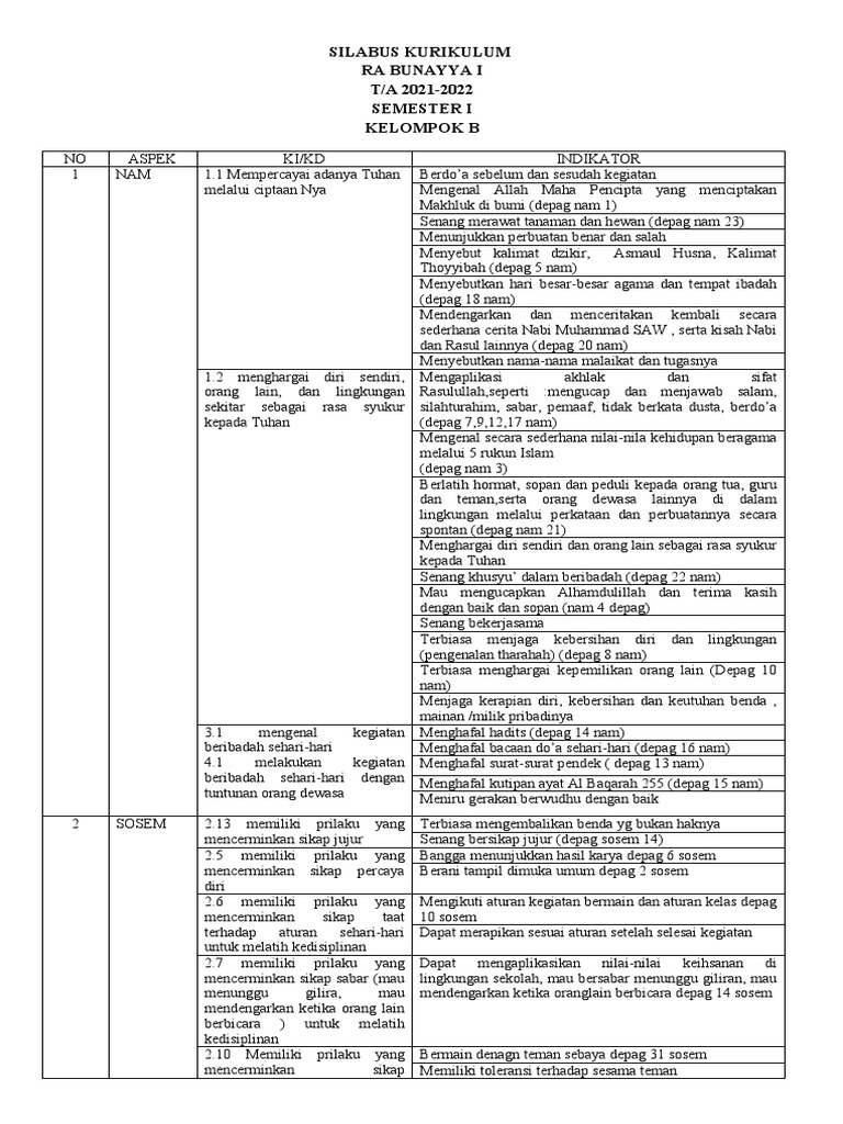 Silabus Kurikulum Ra Bunayya I T/A 2021-2022 Semester I Kelompok B | PDF