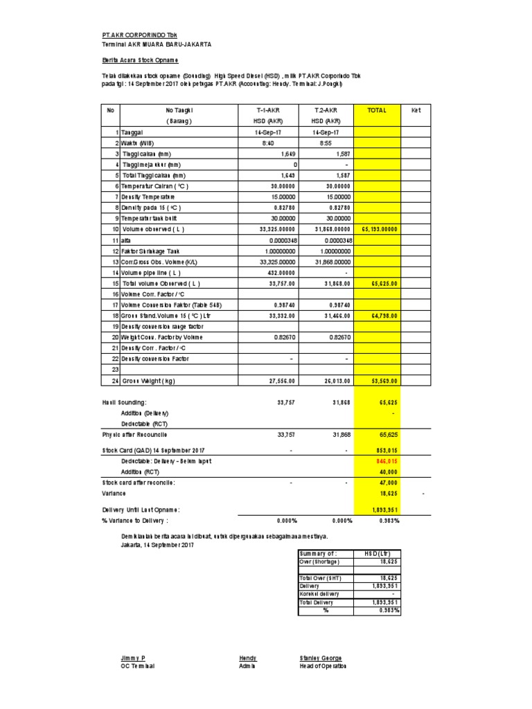 Muara Baru Opname | PDF | Volume | Physical Quantities