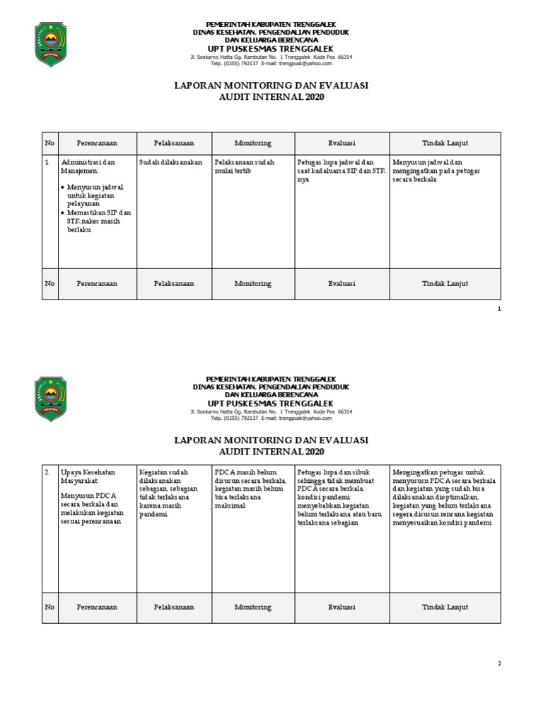 Laporan Monev Audit 2020 | PDF