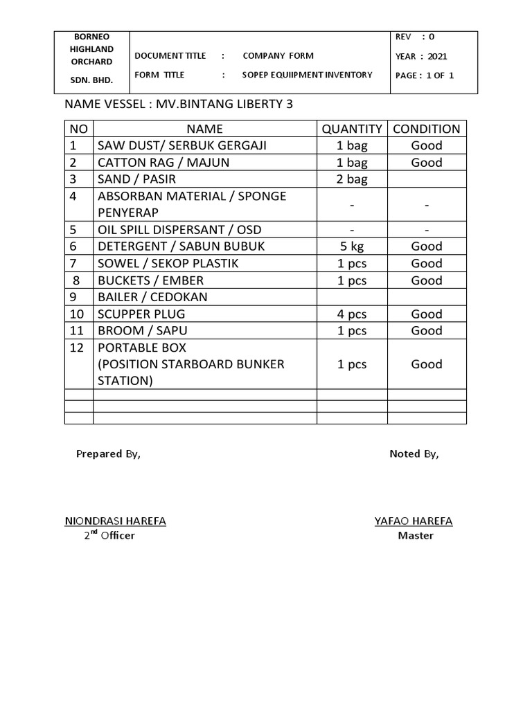 Sopep Equipment | PDF | Science & Mathematics