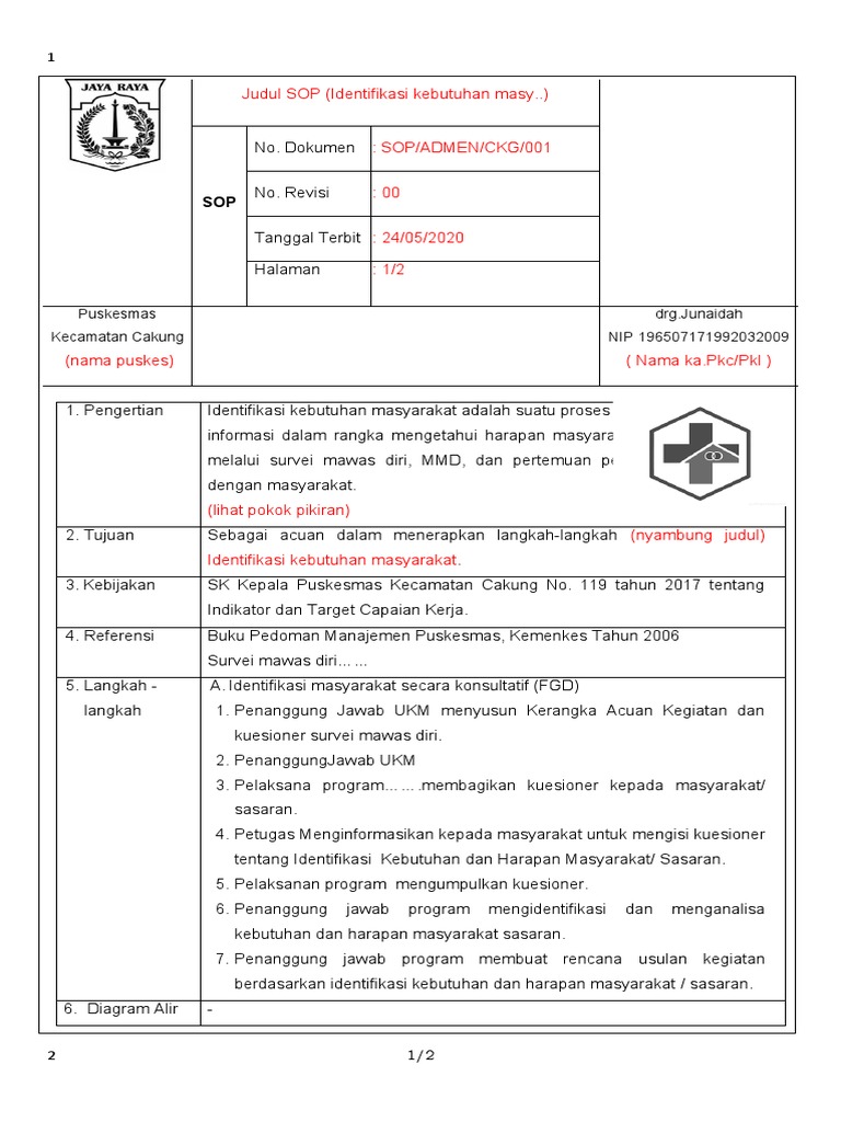 Template SOP Rev.01 | PDF