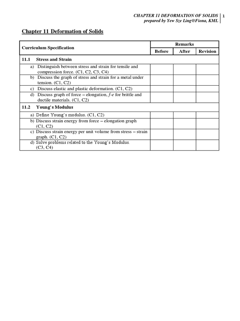 Tutorial 1 c11 | PDF | Deformation (Engineering) | Ultimate Tensile ...