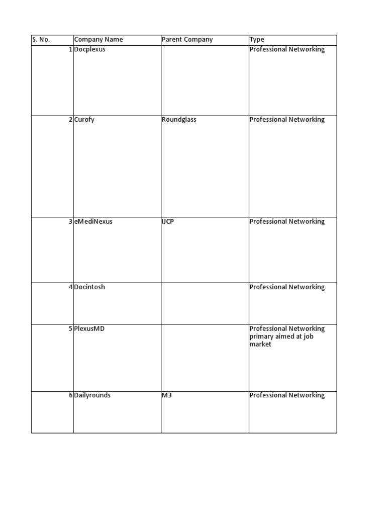 Healthcare Assignment Worksheet SIE | PDF | Free Cash Flow | Service ...