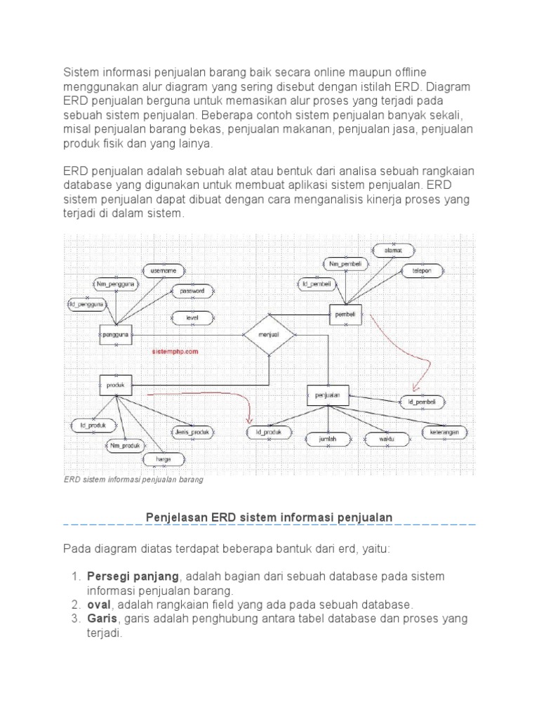 Contoh ERD 1 | PDF | Komputer