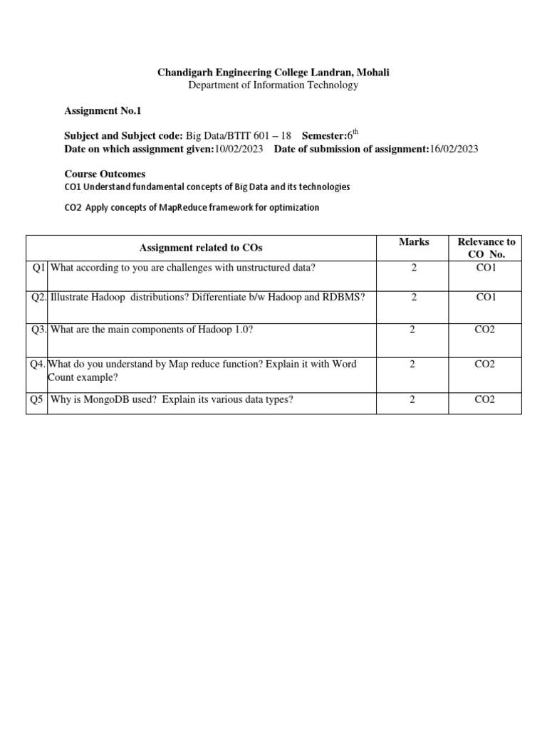 Big Data Assignment for IT Students | PDF | Computers