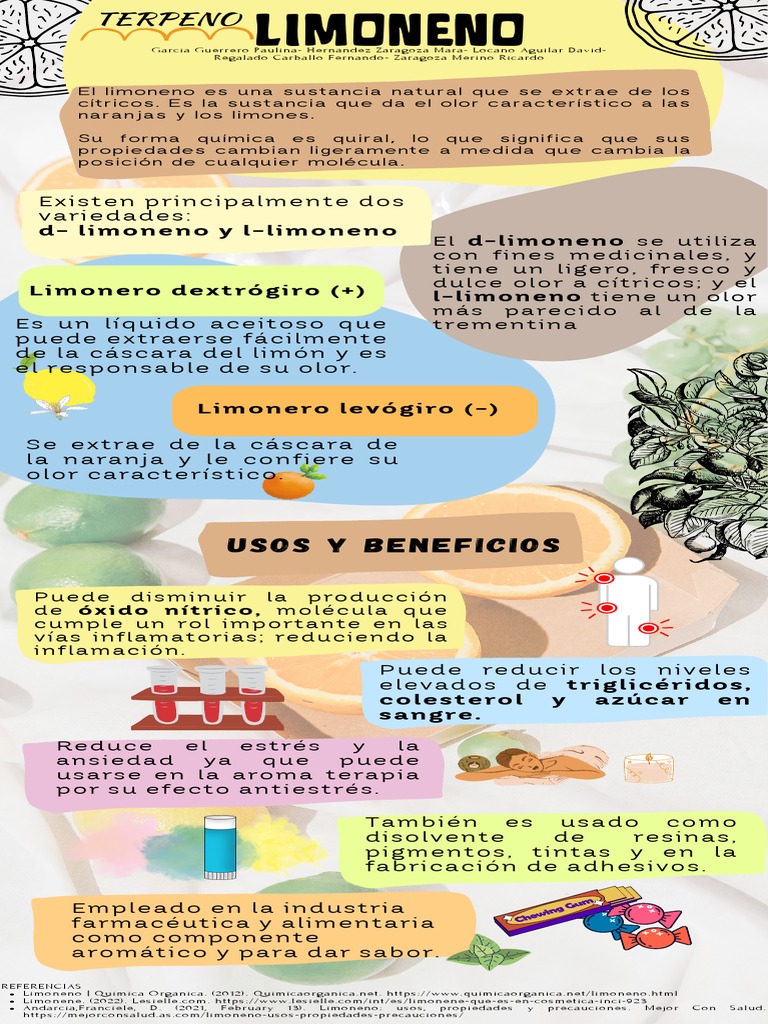 Infografía Limoneno | PDF | Compuestos químicos | Química