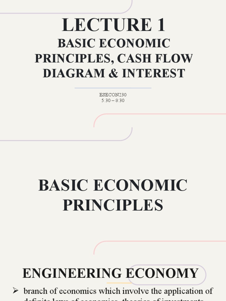 Lecture 1-2 | Download Free PDF | Demand | Supply (Economics) Lecture 1-2 | Download Free PDF | Demand | Supply (Economics)