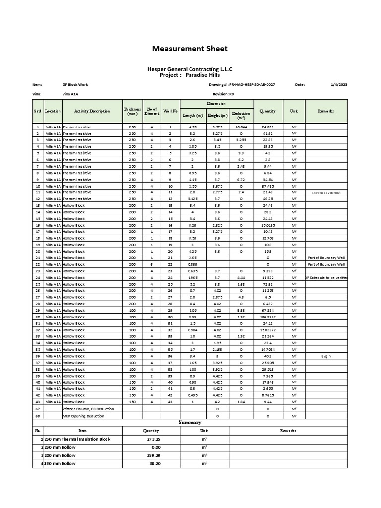 A1A GF Block Work | PDF | Building Engineering