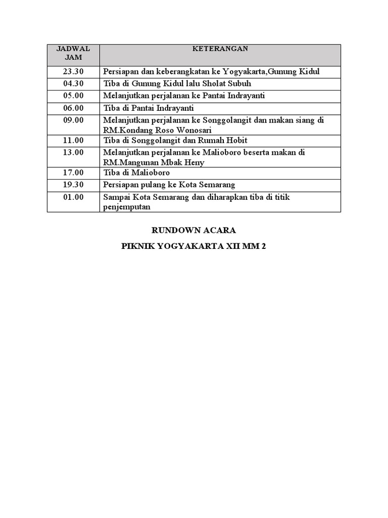 Rundown Acara Piknik Yogyakarta | PDF