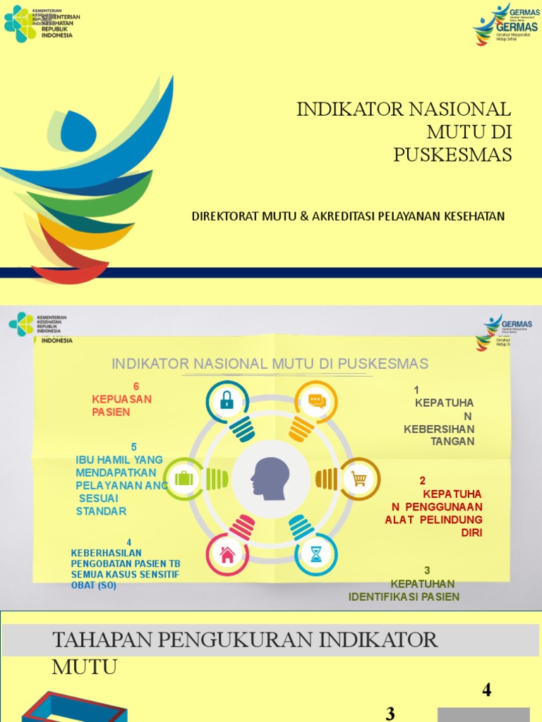 Plan - INM Di Puskesmas | PDF