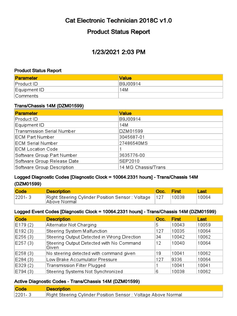 14M Report 2222 | PDF | Vehicles | Engines