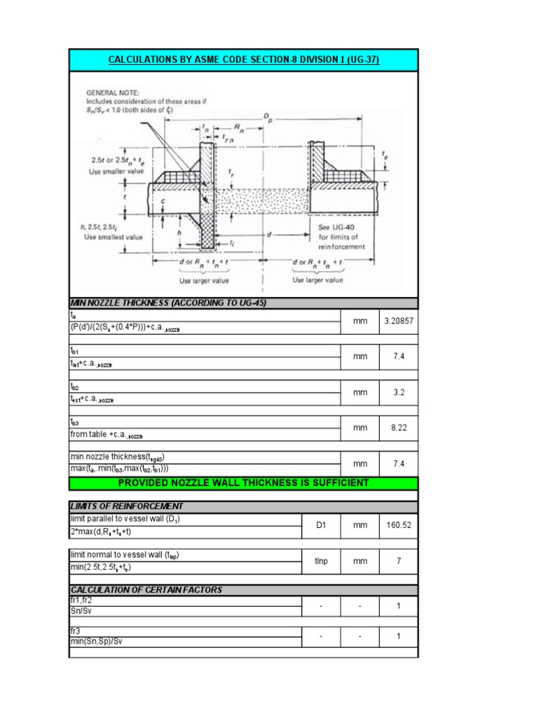3 Inch NB Nozzle Calculation UG-37 | PDF