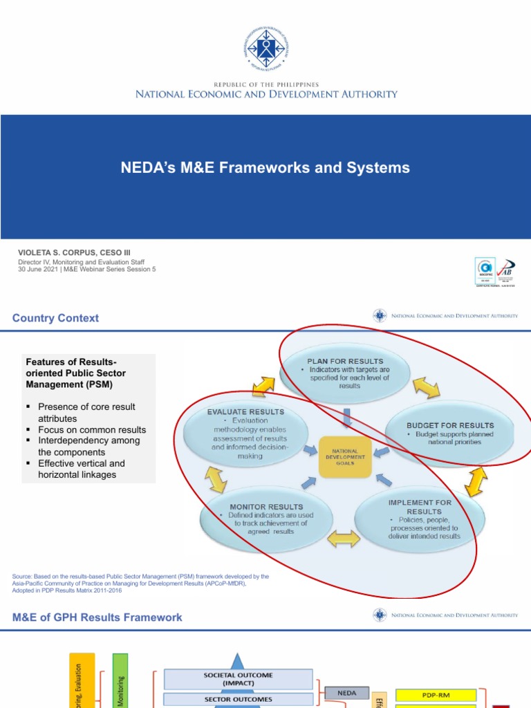 GOOD SOURCE 4 - 1625214313 - NEDA M&E Systems | PDF | Evaluation | Monitoring And Evaluation