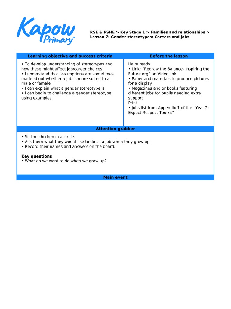 Lesson 4 Gender Sterotypes Careers and Jobs | PDF | Gender | Gender Studies