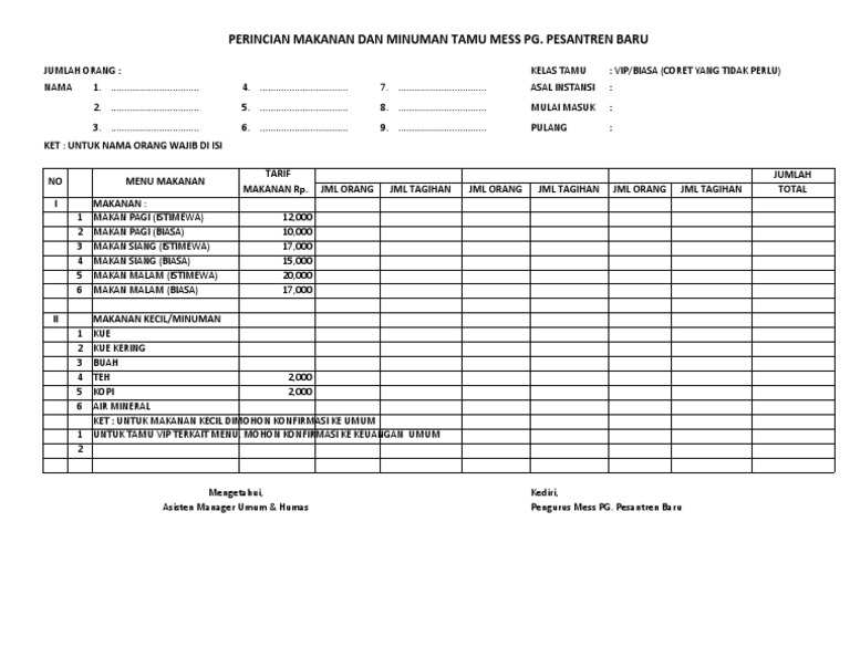 Form Menu Makanan Mess | PDF