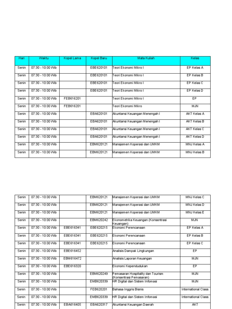 Jadwal Genap 2023 | PDF | Karier & Perkembangan