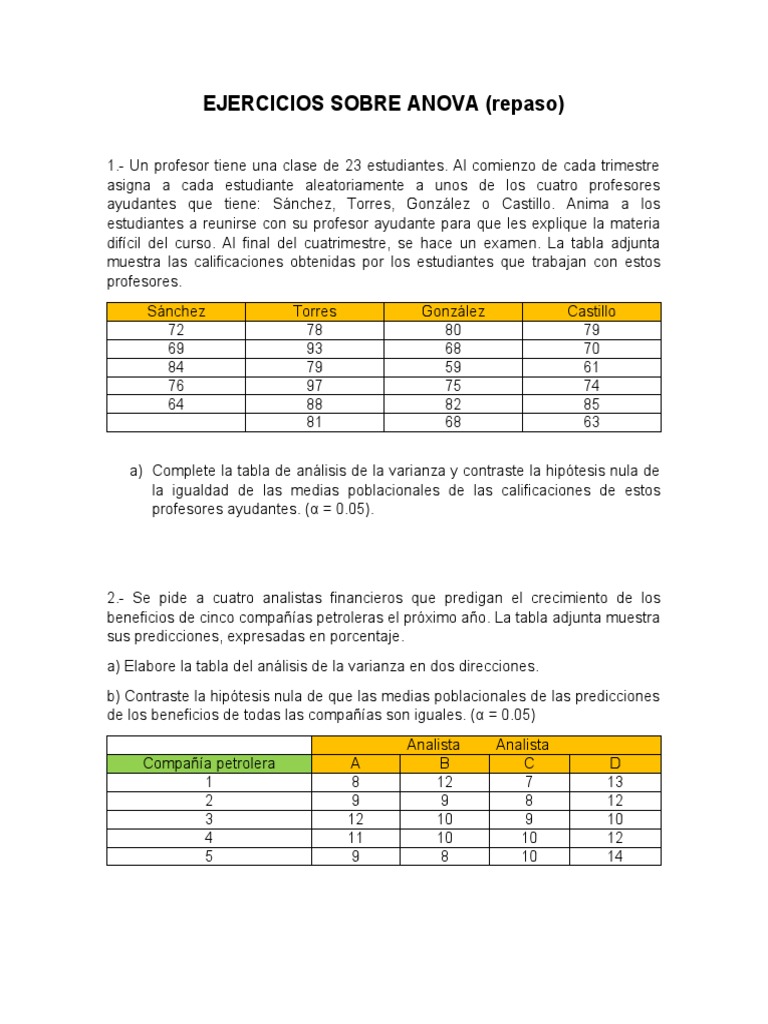 Ejercicios Sobre Anova | PDF | Análisis de variación