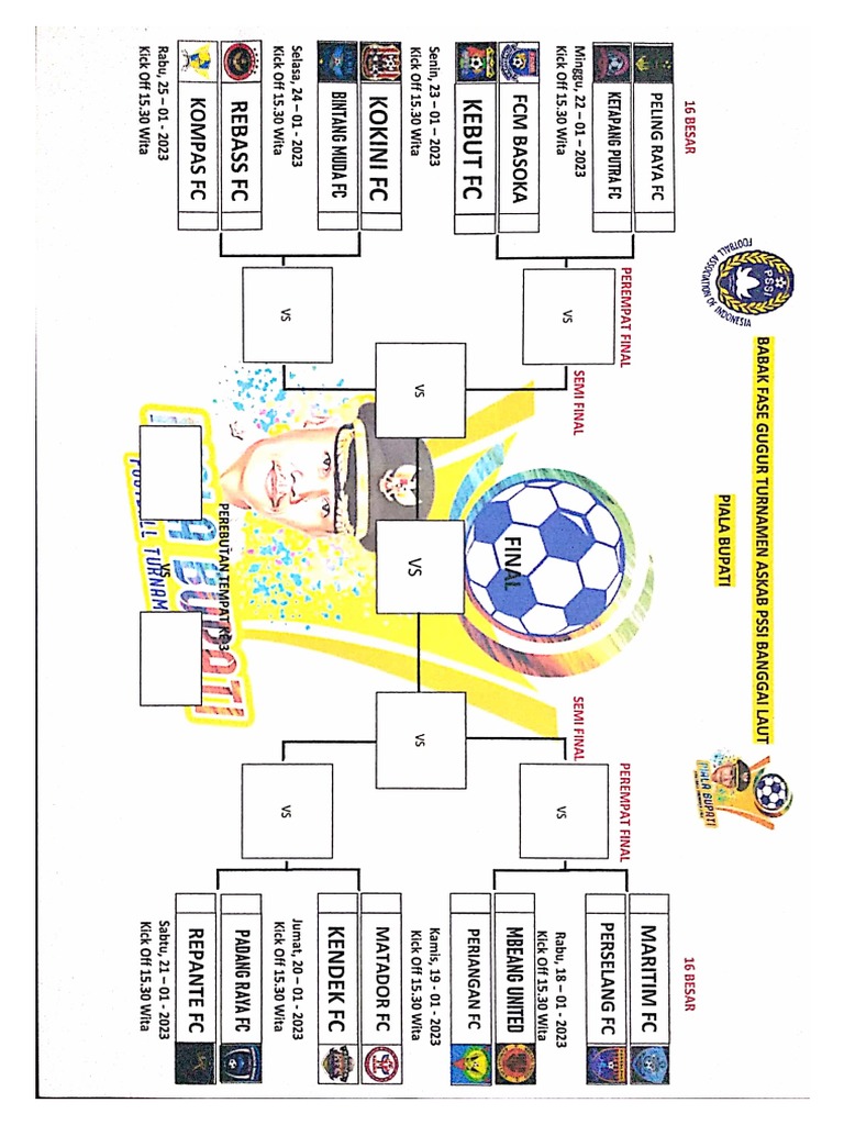 Bagan Jadwal 16 Besar | PDF