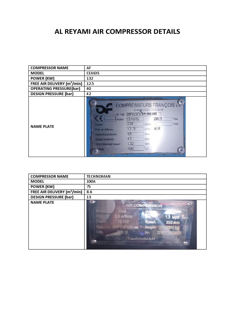 REQUIREMENTS | PDF | Mechanical Engineering | Manufactured Goods