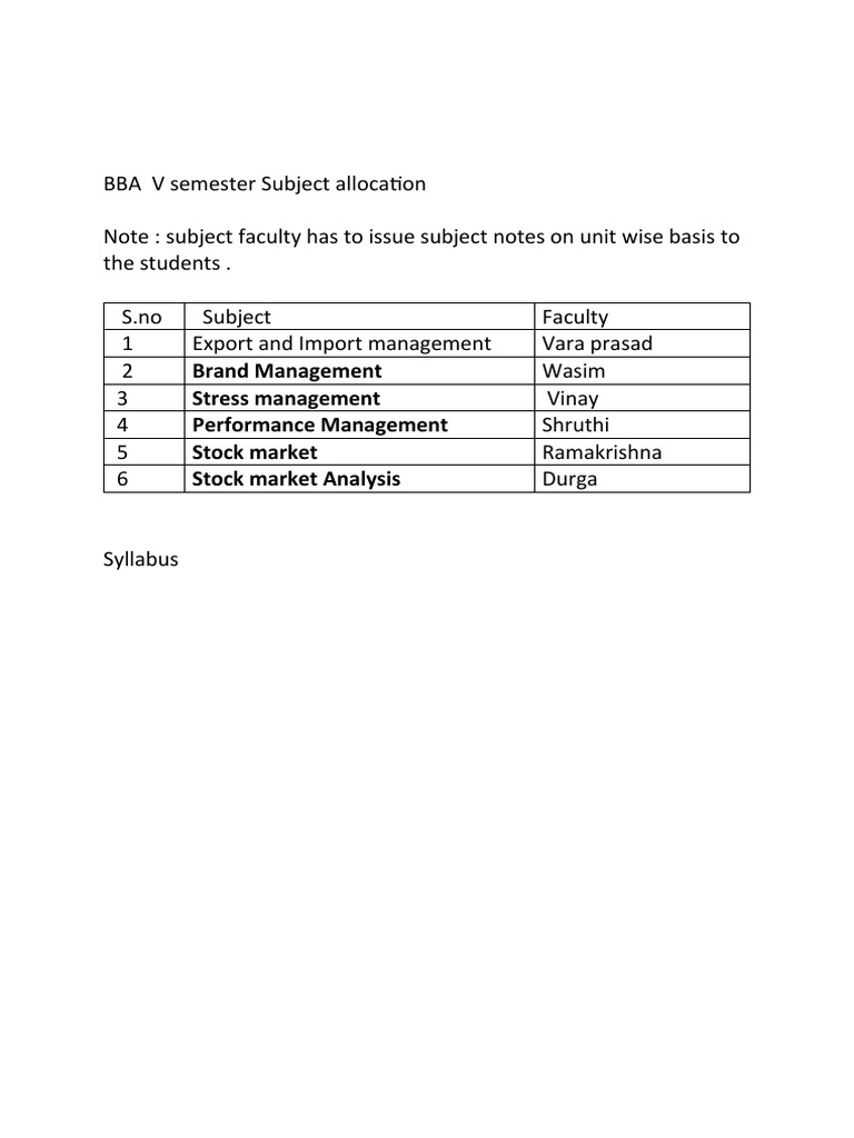 Bba Syllabus | PDF | Retail | Analytics