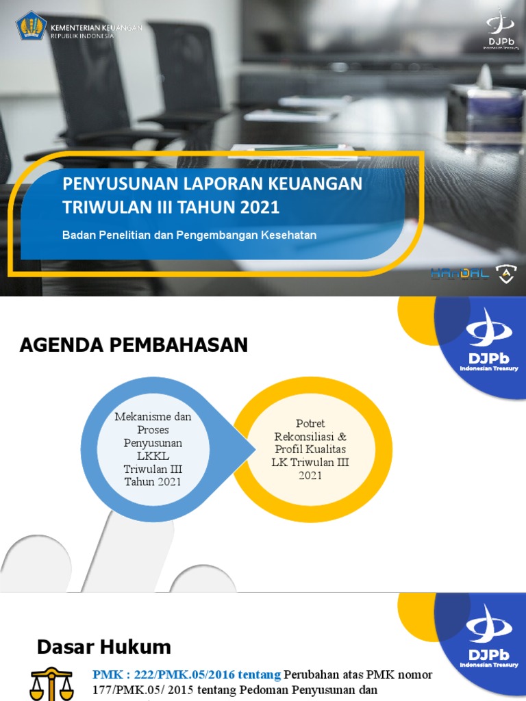 Penyusunan LKKL Triwulan III 2021 | PDF