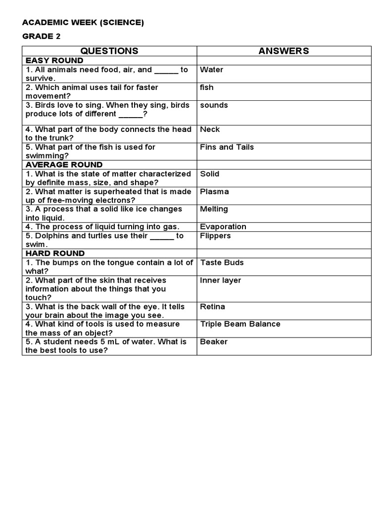 science-academic-week-grade-2-pdf