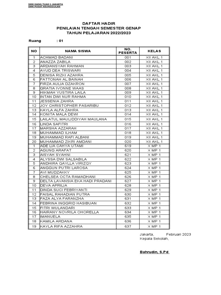 Tempelan Absensi Pas R1-R24 | PDF