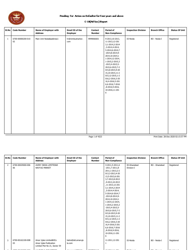 Calling List Pallavi | PDF
