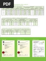 Din 3869 | PDF