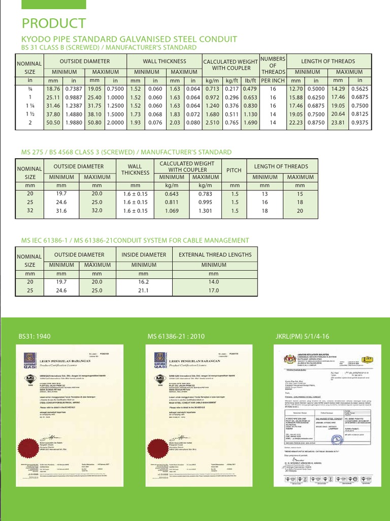 Kyodo Pipe Producs Specification | PDF | Manufactured Goods | Building ...